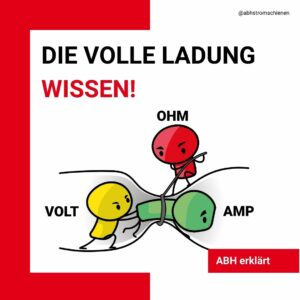 Elektromagnetische Verträglichkeit (EMV): Definition & Maßnahmen